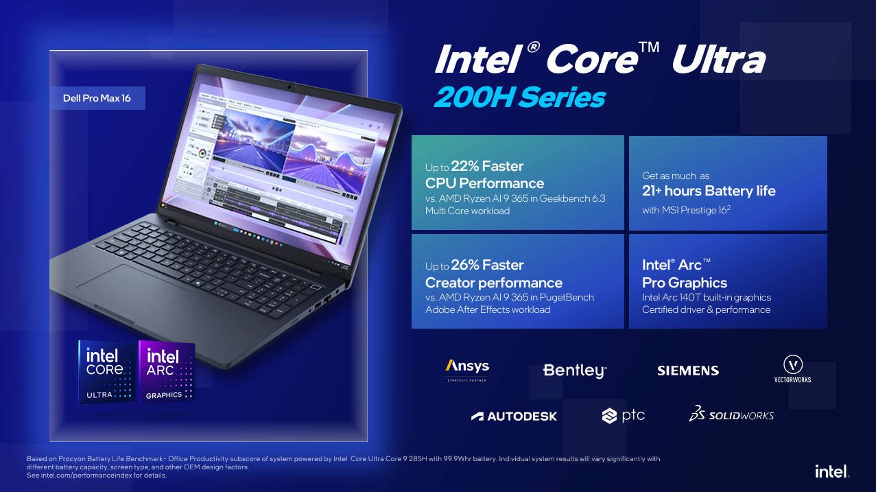 Intel Core Ultra 200, Arrow Lake se estrena en PCs y portátiles