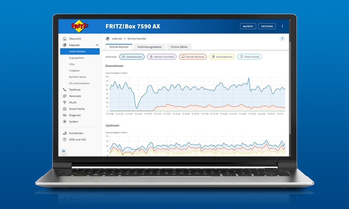 FRITZ! Failsafe, la nueva medida de protección para routers FRITZ!Box