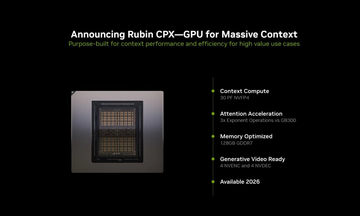 GeForce RTX 6090: posibles especificaciones y rendimiento frente a la